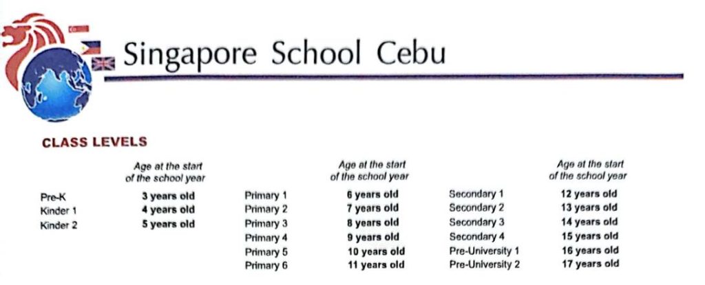 「SINGAPORE SCHOOL CEBU」最新情報 - フィリピン コンドミニアム ジャーナル